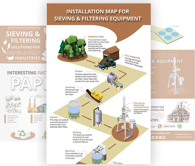 Sieving & Filtering Solutions For Paper & Pulp Industry - Galaxy Sivtek